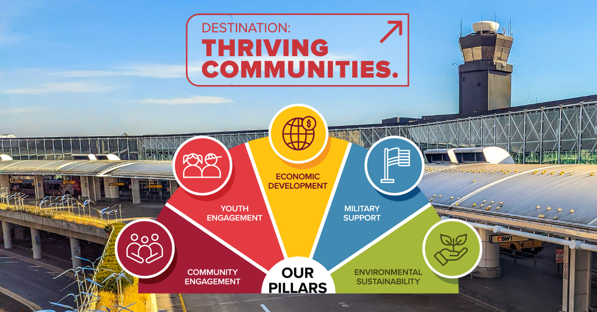 Environmental Sustainability | BWI Airport